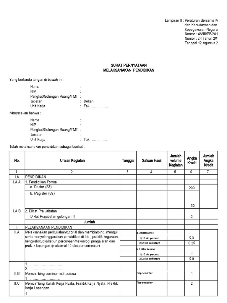 Format Penetapan PAK | PDF