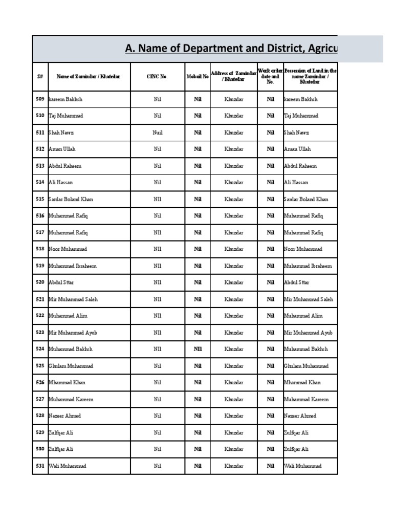 Meer Hasan Pdf 