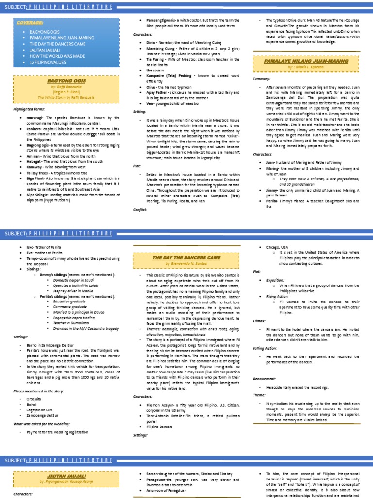 Phil Lit Finals Notes | PDF