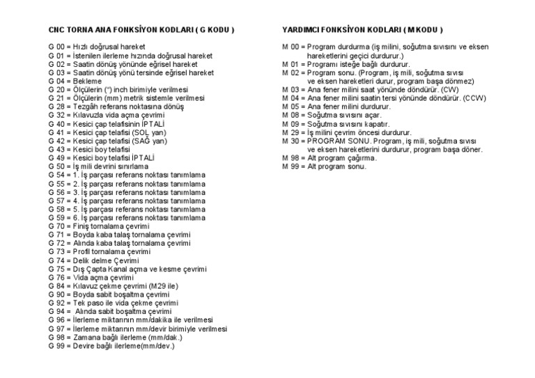 CNC Torna G Ve M KODLARI - Fanuc | PDF