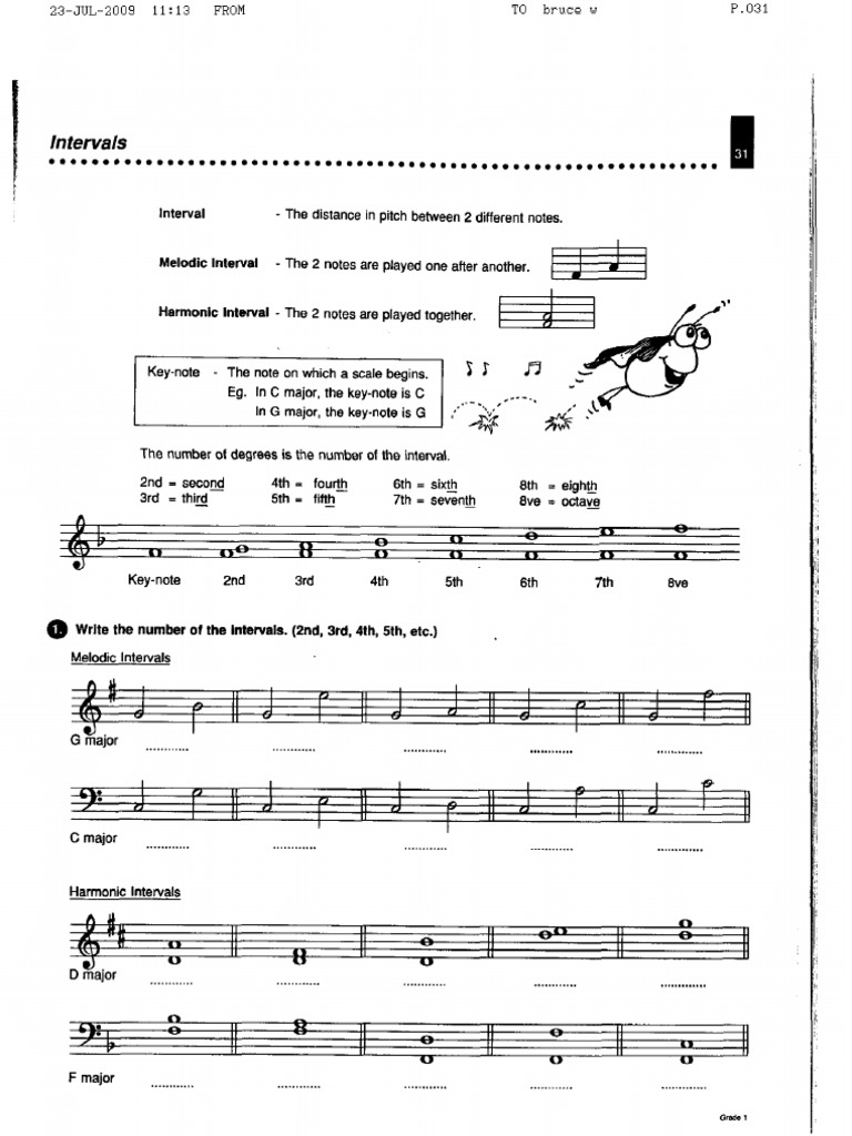 Intermediate Music Theory | PDF
