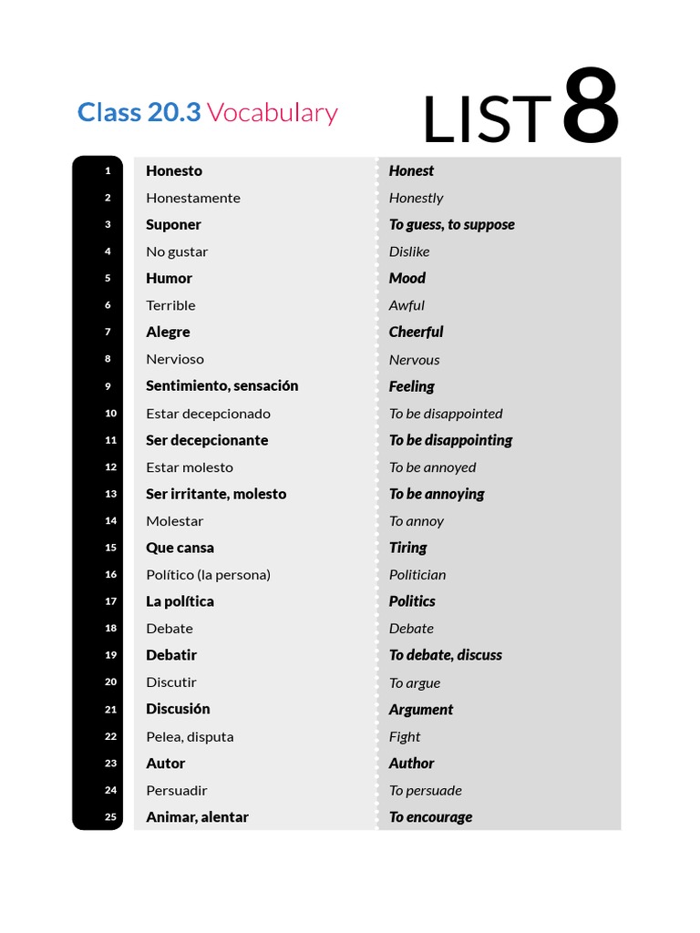 Spanish Vocabulary for Emotions and Politics | PDF