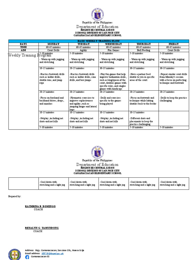 Weekly Badminton Training Plan | PDF