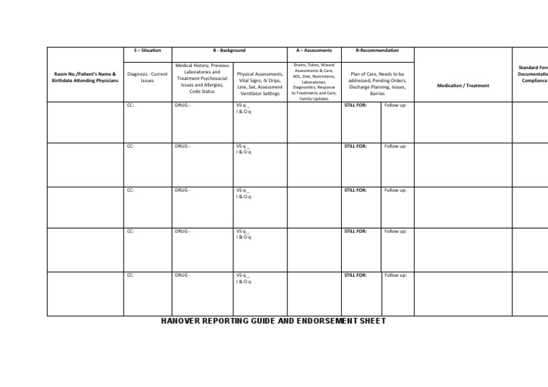 Handover Reporting Guide | PDF