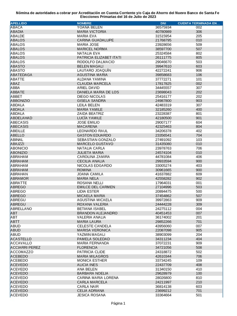 Pago Autoridades Acreditacion Cta | PDF