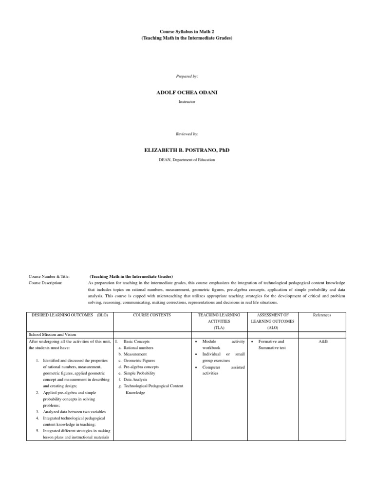 Teaching Math in The Intermediate Grades Syllabus | PDF | Computers