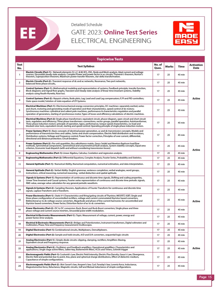 Ee Gate 2023 | PDF | Electrical Network | Rectifier