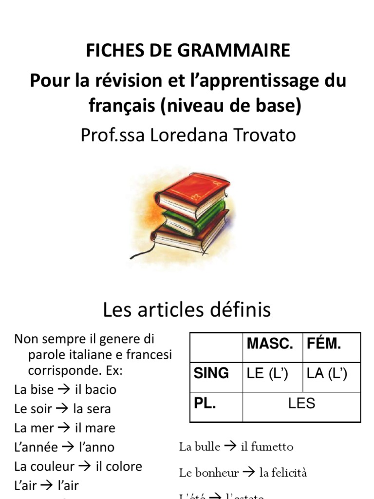 Fiches de Grammaire 2021 | PDF | Morphologie | Typologie linguistique