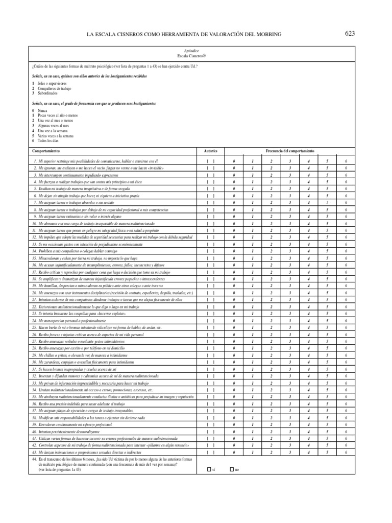 Escala Cisneros (Escala de Acoso Laboral) | PDF