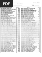 Mercury Drug Price List 2023 | PDF