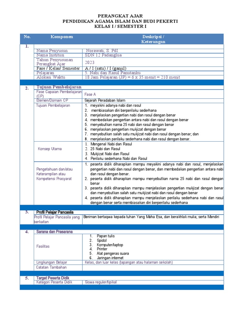 Modul Ajar BP 5 Kls 1 KuMer PAI | PDF | Karier & Perkembangan