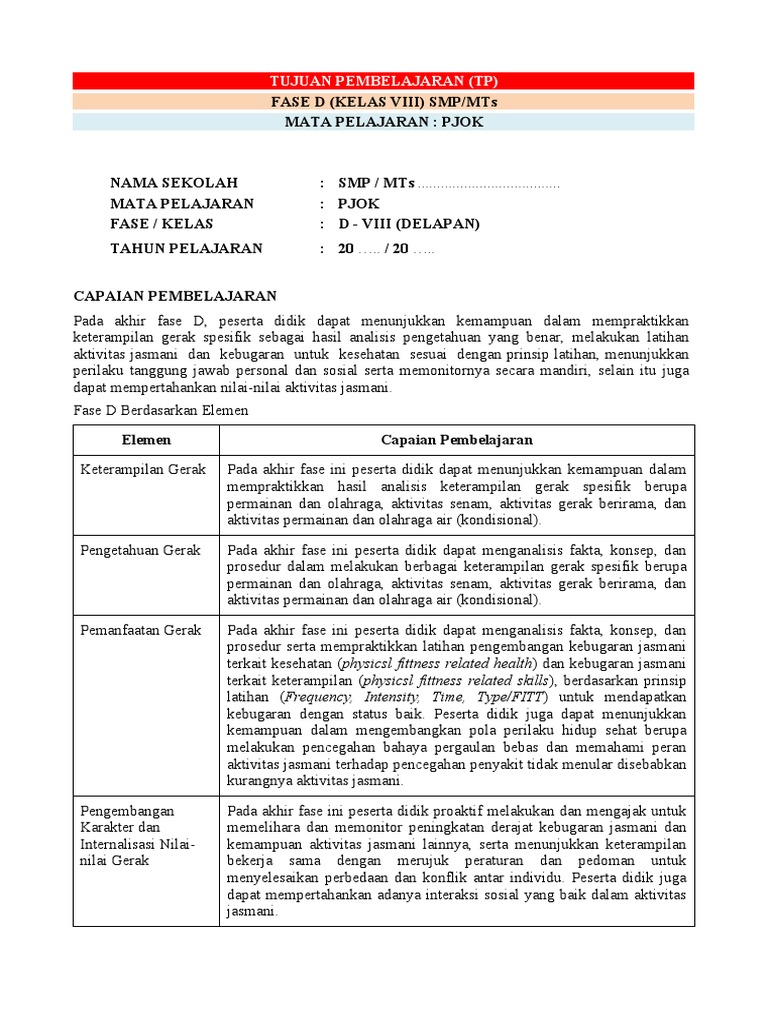 TP Fase D - PJOK | PDF