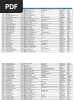Aia Panel Hospital | PDF