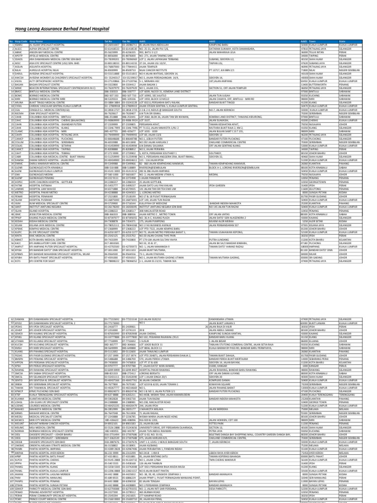 HLA_Panel_Hospital_@_MediExpress_14-03-2023 | PDF
