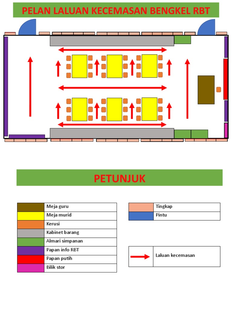 pelan laluan kecemasan bengkel RBT | PDF