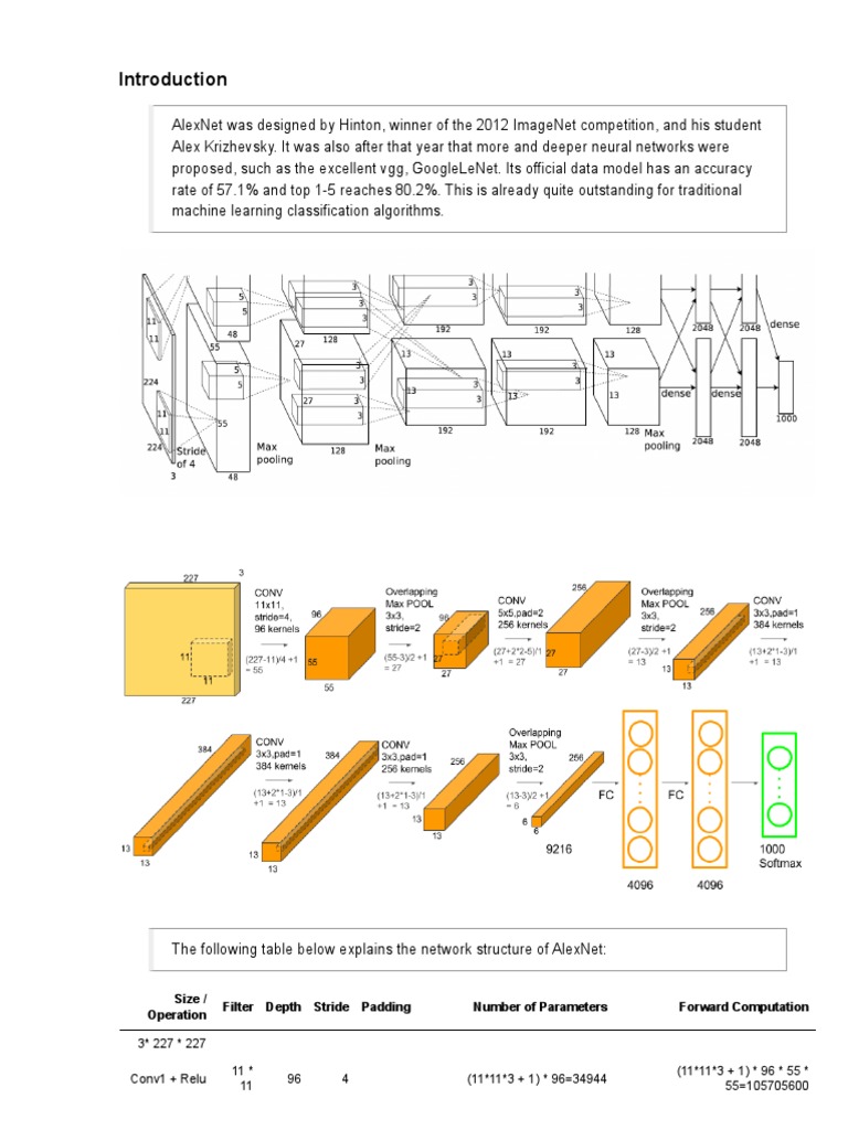 Alexnet in CNN | PDF