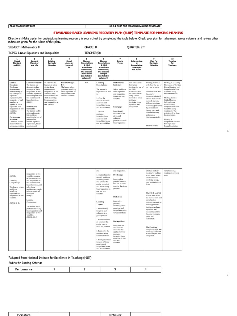 PEAC MATH INSET 2023 Meaning Making | PDF