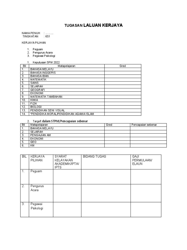 Tugasan Kerjaya | PDF