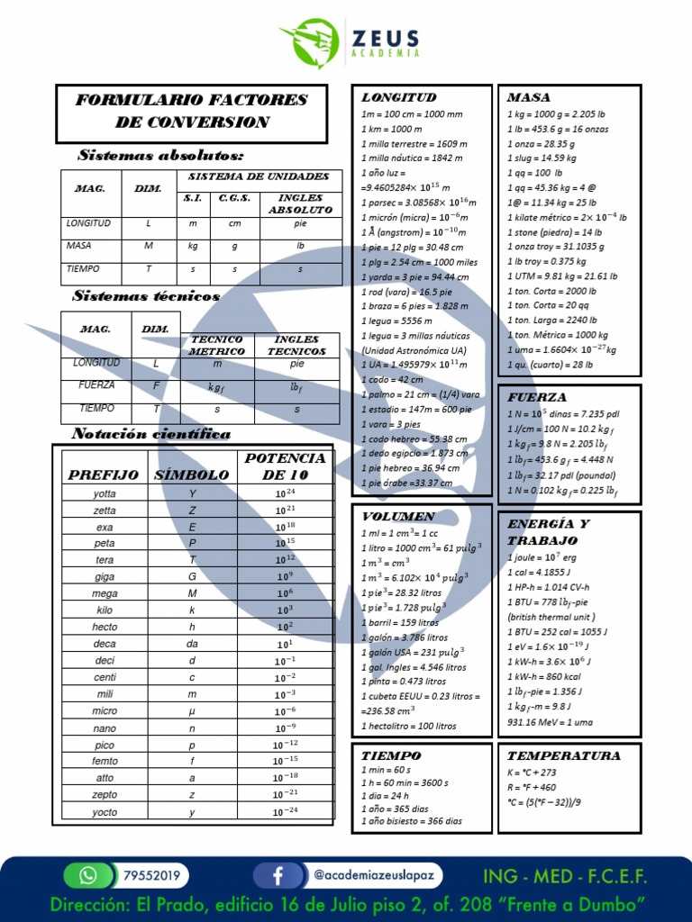 Formulario Factores de Conversiones - Zeus | PDF | Ciencia y matemáticas