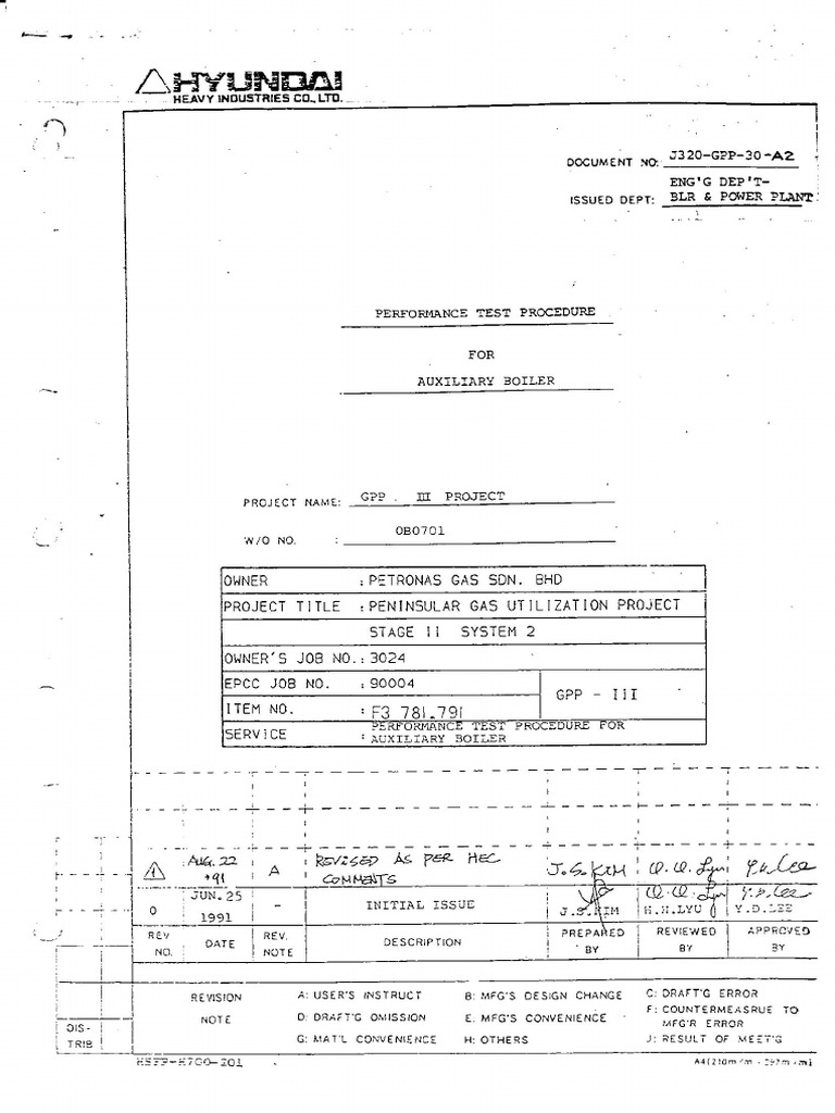 Performance Test Procedure Pdf