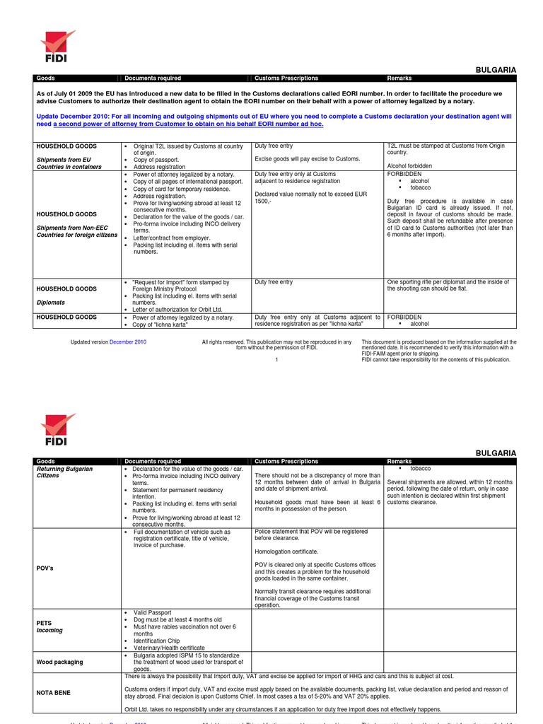 Bulgaria | PDF | Customs | Identity Document