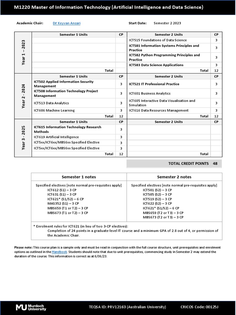 M1220 - Master of Information Technology in Artificial Intelligence and ...