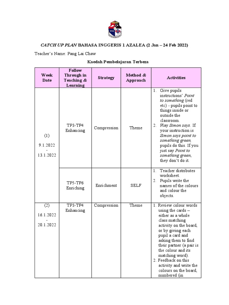 Miss Antrobus Worksheet Overview | PDF | Human Communication | Cognition