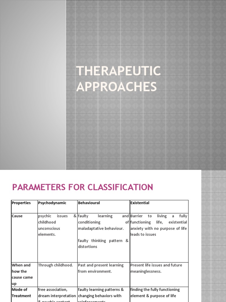 Therapeutic Approaches | PDF