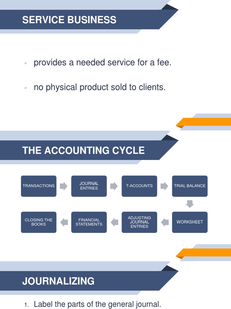 Accounting Cycle of A Service Business JOURNALIZING | PDF | Debits And ...