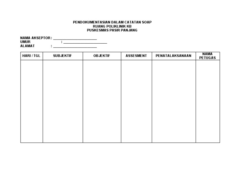 Format Soap KB | PDF