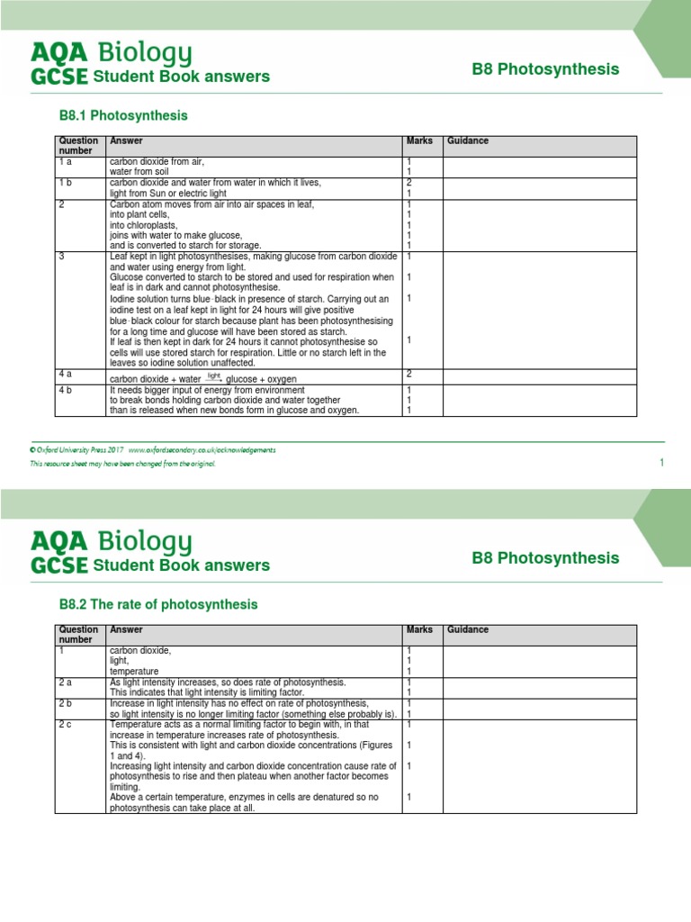 AQA GCSE Bio Combined End of Topic B8 | Download Free PDF ...