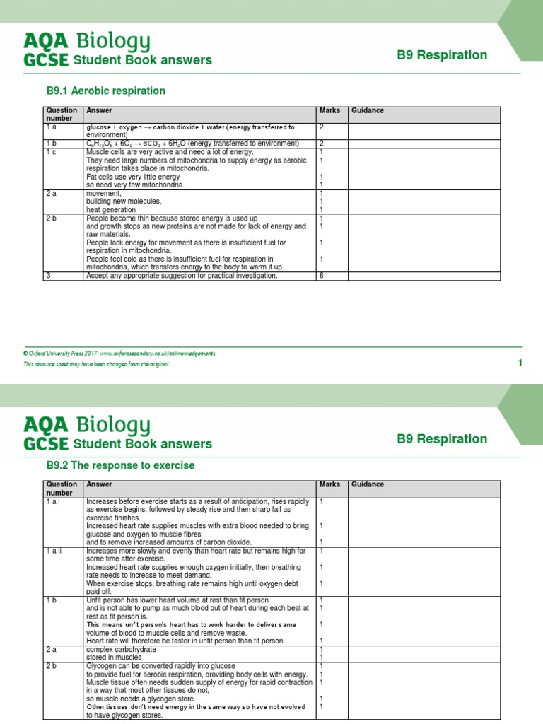 AQA GCSE Bio Combined End of Topic B9 | PDF