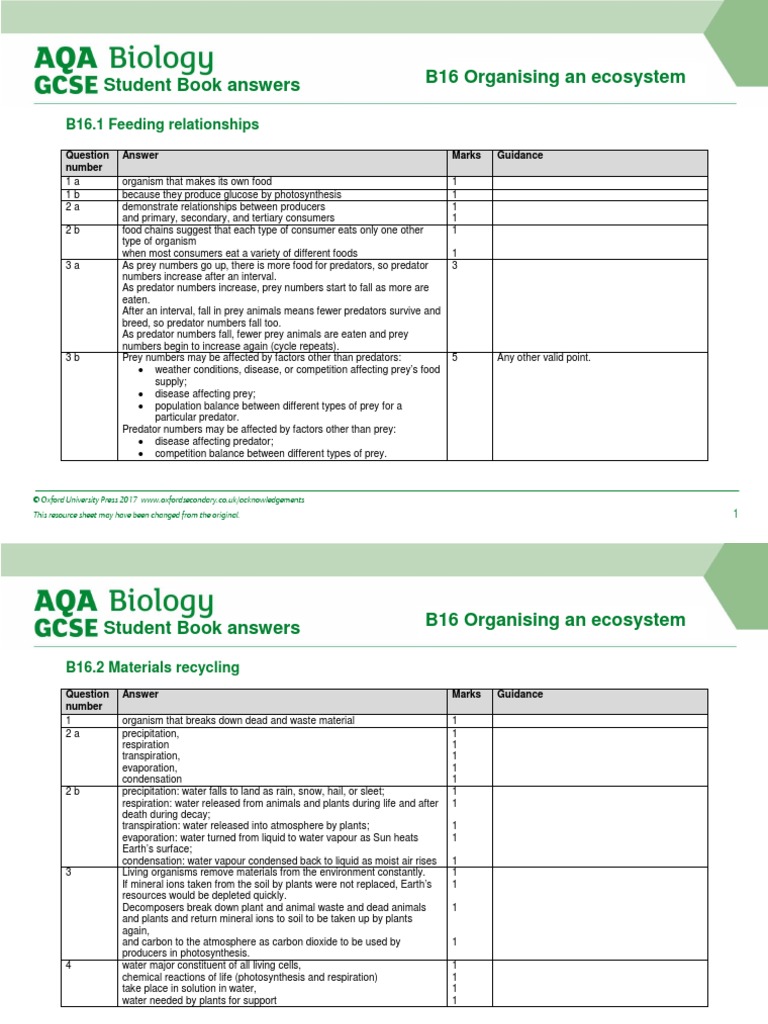 AQA GCSE Bio Combined End of Topic B16 | PDF | Carbon Dioxide | Water