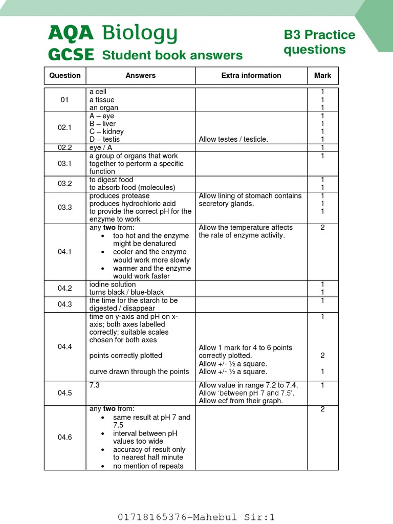 Samian AQA Biology GCSE Combined B3 Practice Answers | PDF
