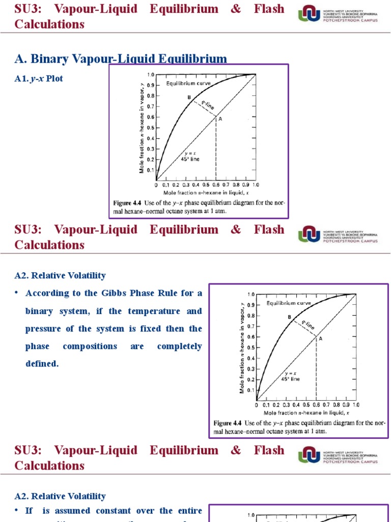 SU3 - VLE - Flash Calculations | PDF | Branches Of Thermodynamics ...