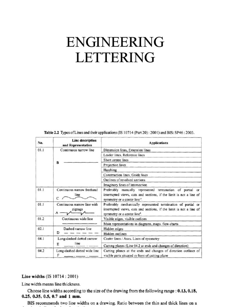 Engineering Lettering Lecture | PDF