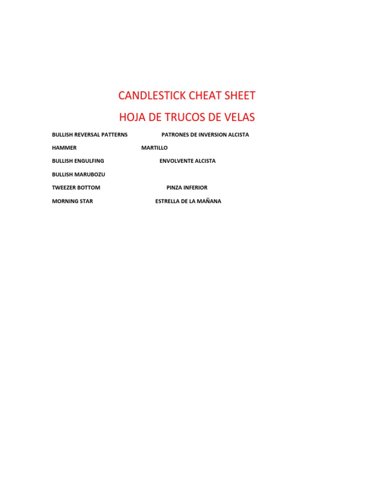 Libro de Comercio Simple | PDF