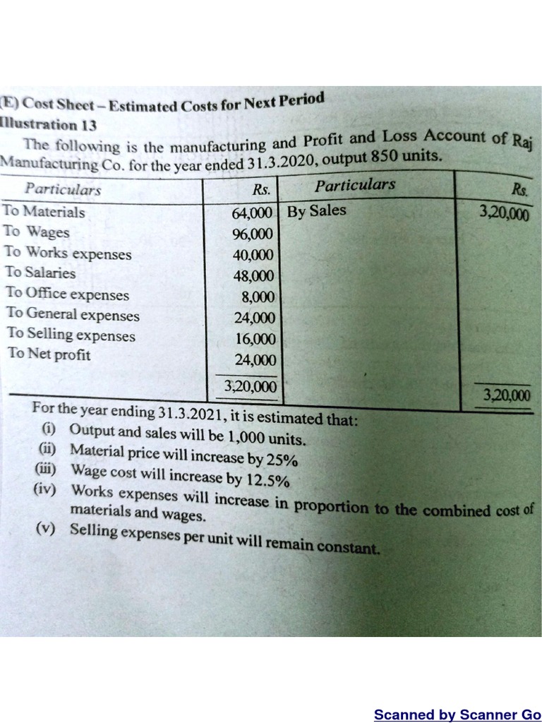 Cost Accounting | PDF