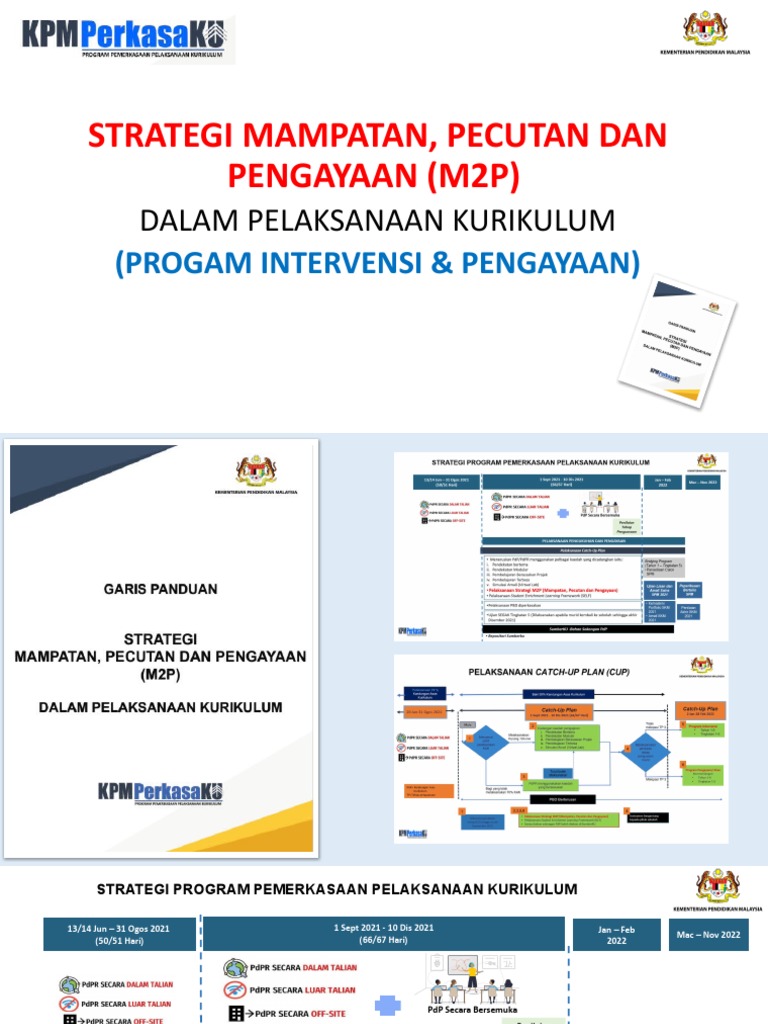 Strategi Mampatan, Pecutan Dan Pengayaan (M2P) : Dalam Pelaksanaan ...