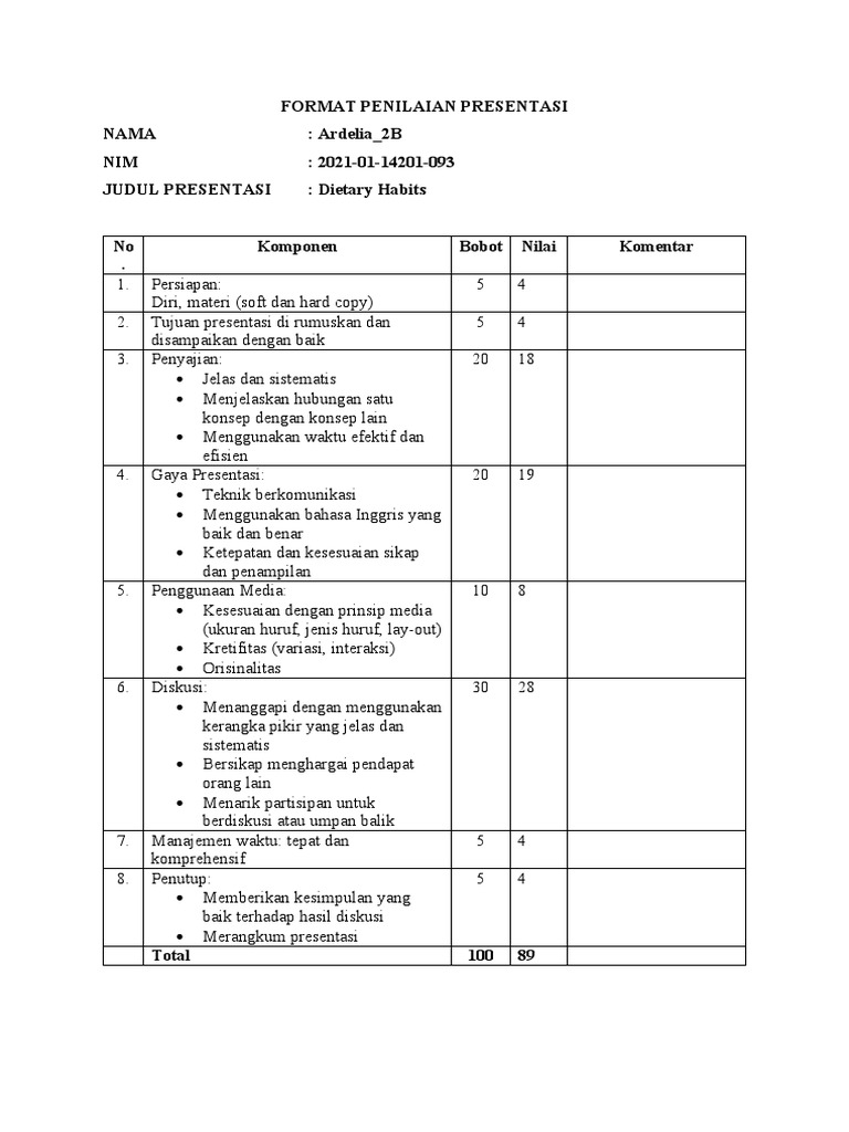 Format Penilaian Presentasi | PDF