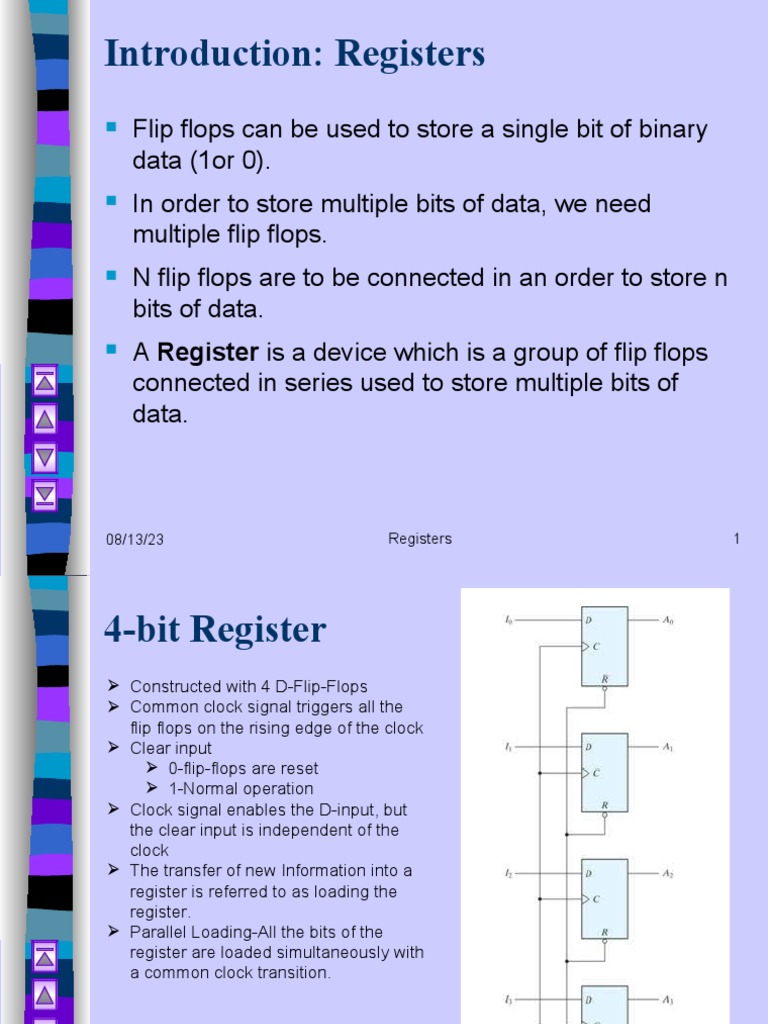 DLCA Registers | PDF