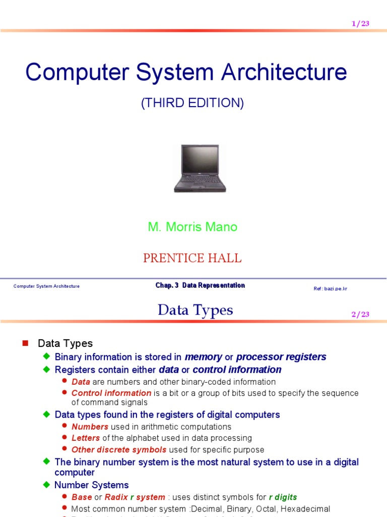 DLCA-Data Representation | PDF | Binary Coded Decimal | Notation