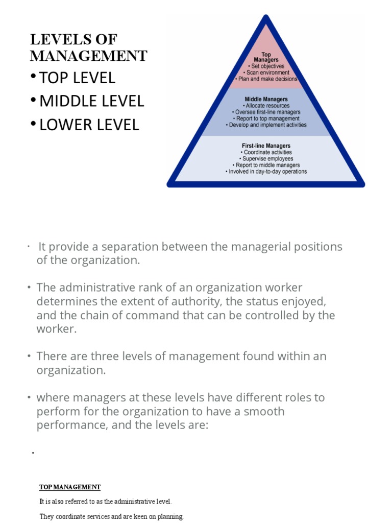 LEVELS OF MANAGEMENT PPT | PDF