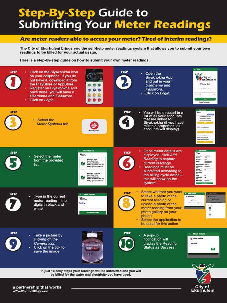 Ekurhuleni Meter Reading Submission Guide | PDF