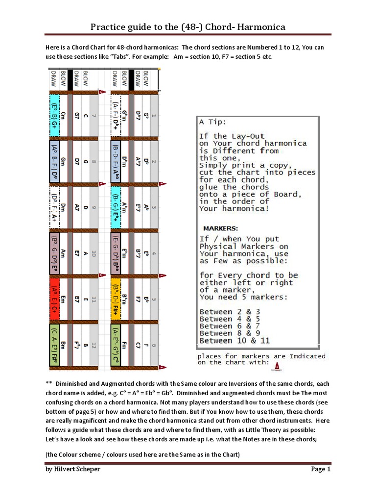 48-Chord Harmonica Practice Guide | PDF