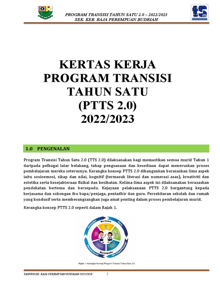 KERTAS KERJA PROGRAM TRANSISI 2023-2024 SKRP | PDF