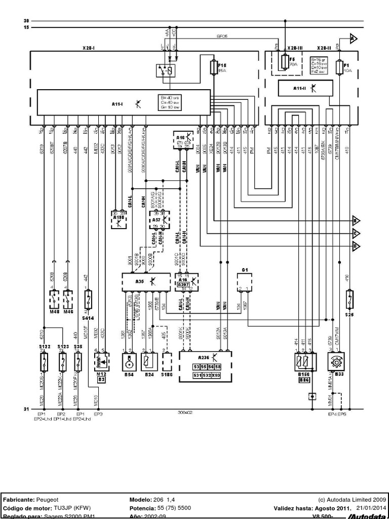 DIAGRAMA TABLERO INSTRUMENTOS PEUGEOT 206 A | PDF