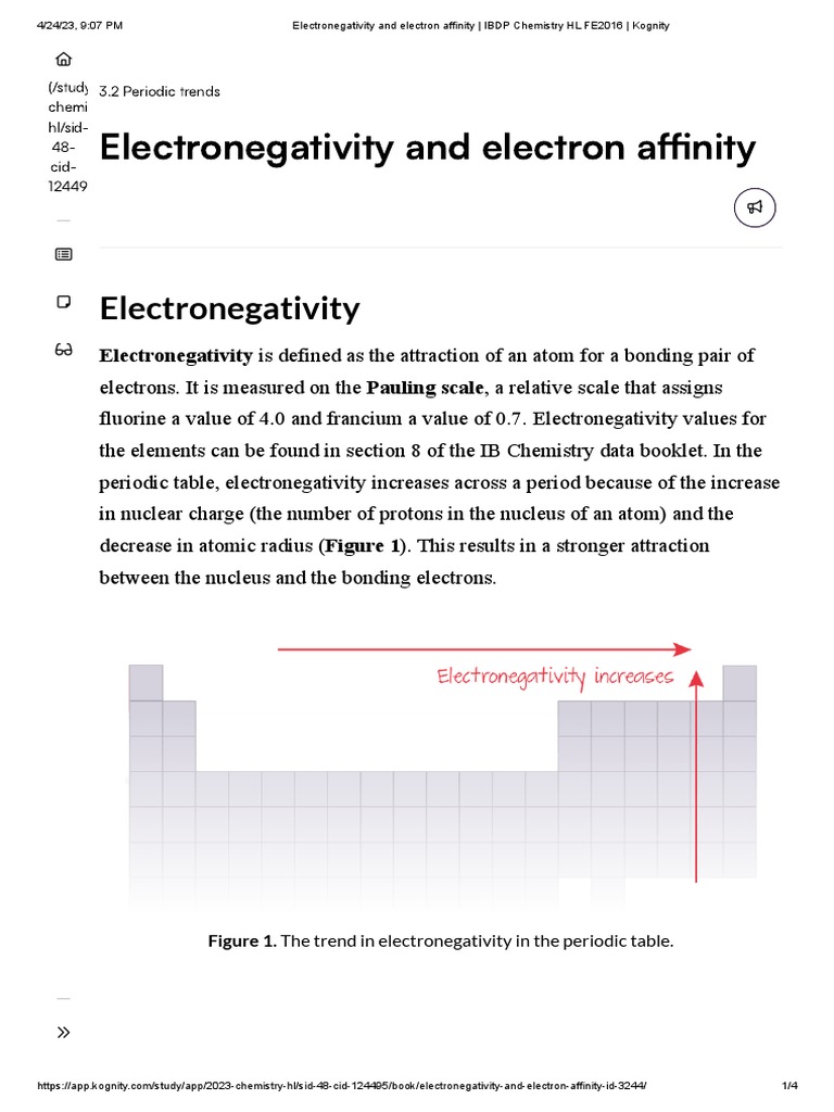 Electronegativity and Electron Affinity - IBDP Chemistry HL FE2016 ...