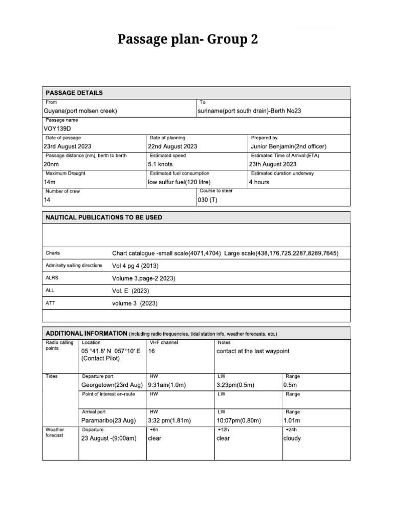 Passage Plan Template | PDF