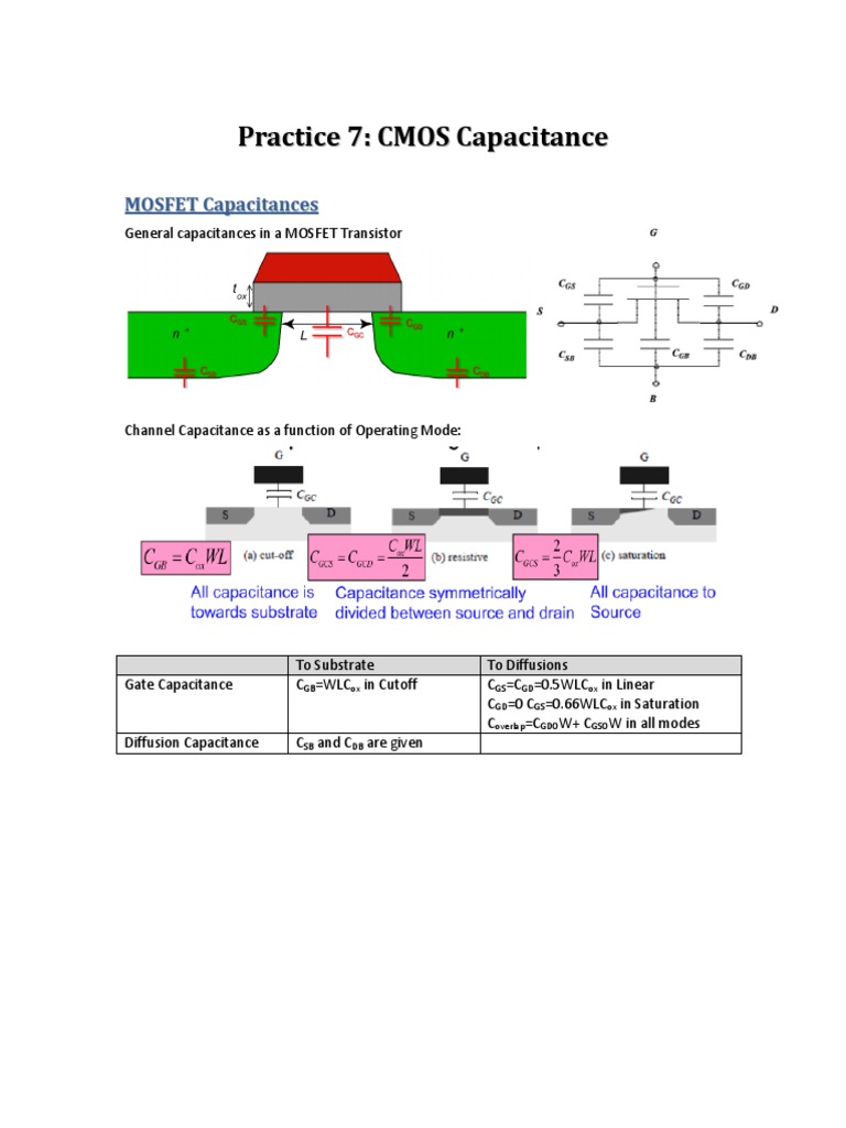 Practice 7 CMOS Capacitance 2011 12 A | PDF | Cmos | Field Effect ...